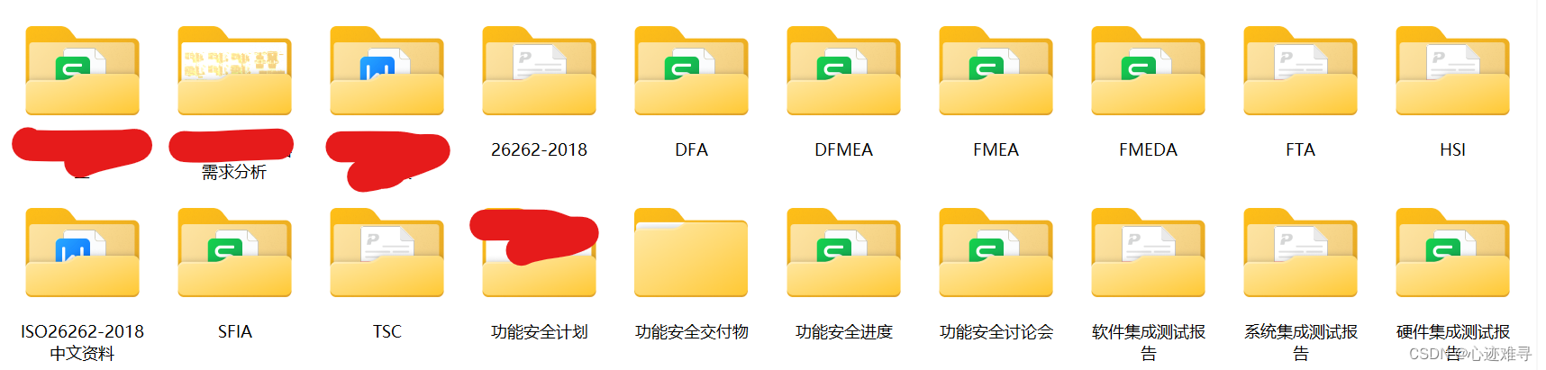 我的第一篇博客_sys.4和sys.5-CSDN博客
