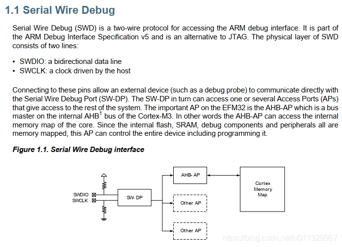 Xilinx Jtag Access/svf文件/BSCANE2-CSDN博客