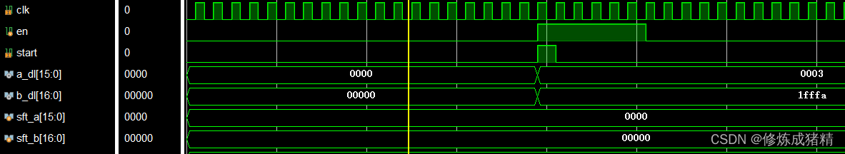 Verilog编写技巧-----边学边记_iteration limit 10000 is reached. possible zero de-CSDN博客
