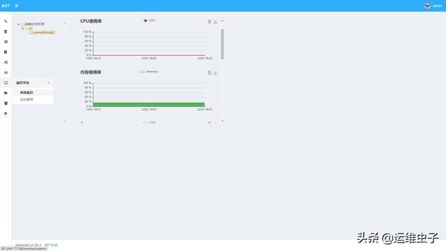 运维平台_开源自动化运维平台Adminset:以整合全部运维场景为己任-CSDN博客