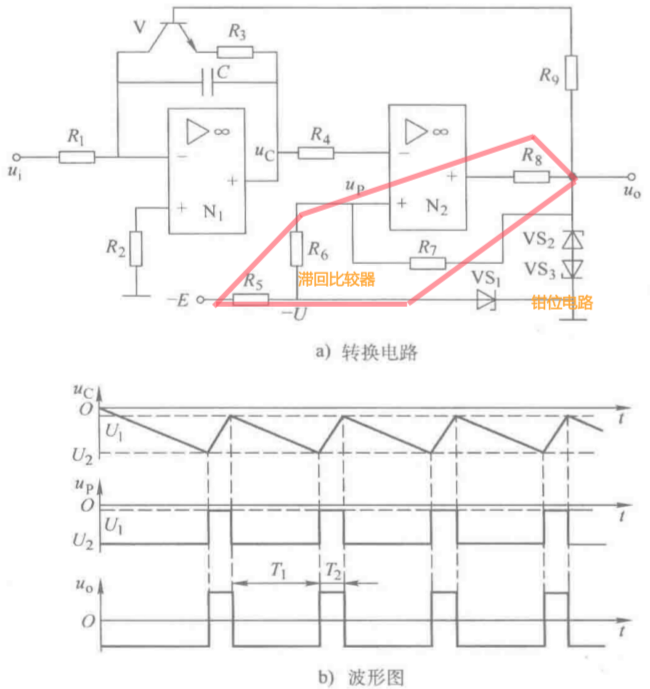 【测控电路】V/f转换器_vf转换电路-CSDN博客