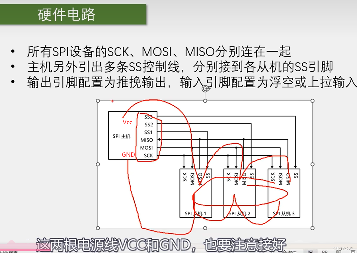 SPI与IIC通信详解：比较、原理与STM32实现-CSDN博客