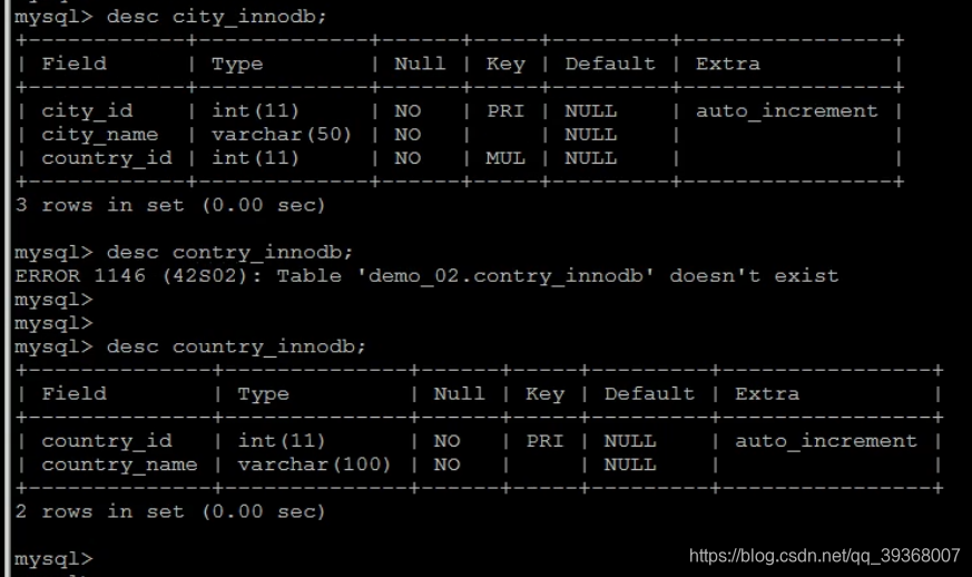 存储引擎——概述|| 各种存储引擎的特性（InnoDB||MyISAM||MEMORY||MERGE） ||存储引擎的选择_存储引擎概述-CSDN博客