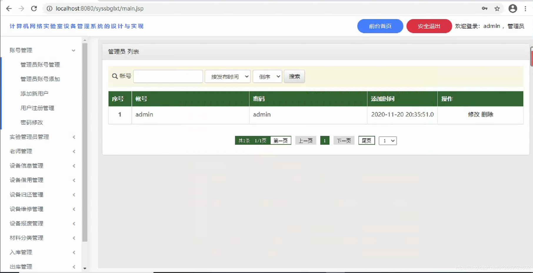 实验室设备管理系统的设计与实现程序设计与实现高校设备管理系统设计csdn Csdn博客