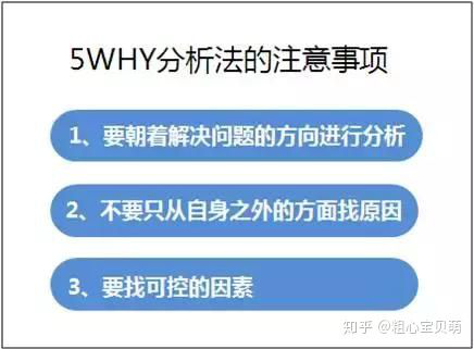 5WHY分析法：一个问题分析与解决的工具-CSDN博客