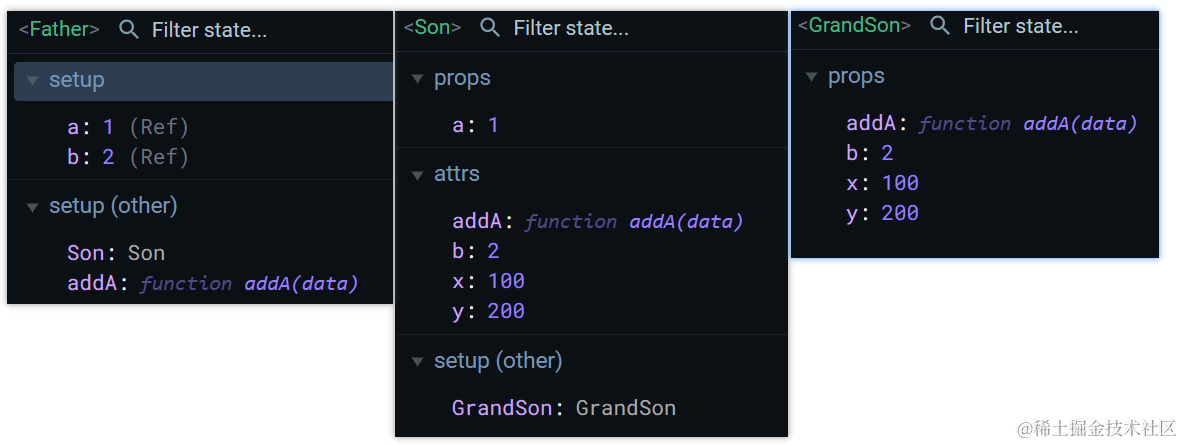 【Vue3】组件通信_vue3 .sync-CSDN博客