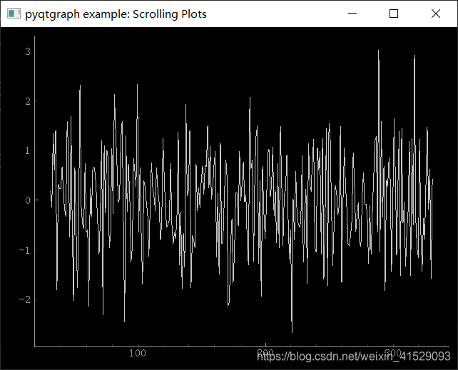 python做出实时显示数据的图、类似心电图一样的动态图_pyqt动态心电图-CSDN博客