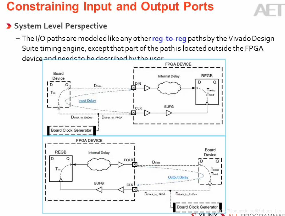 Fpga 】ultrafast设计方法学：时序约束ultrafast方法学 Csdn博客 