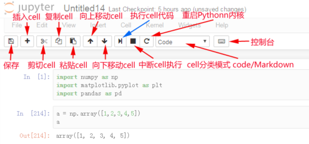 黑马程序员pandas教程 ——pandas快速体验为什么 Pandas 速度这么快 Csdn博客