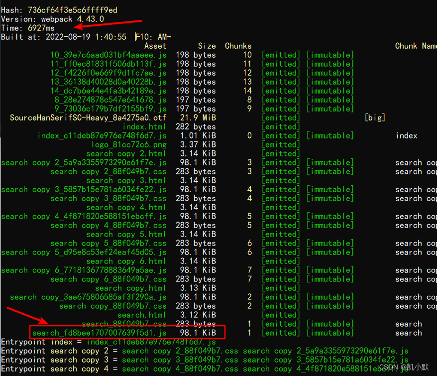 webpack优化篇（四十五）：进一步分包：预编译资源模块_webpack预编译-CSDN博客