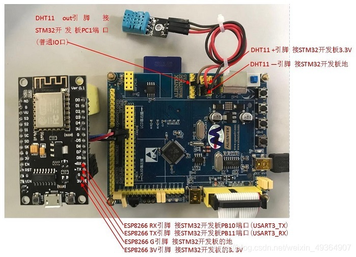 STM32+ESP8266+RT Thread Studio+阿里云IoT实现手机显示温湿度(一)_5-chip efuse check fail-CSDN博客