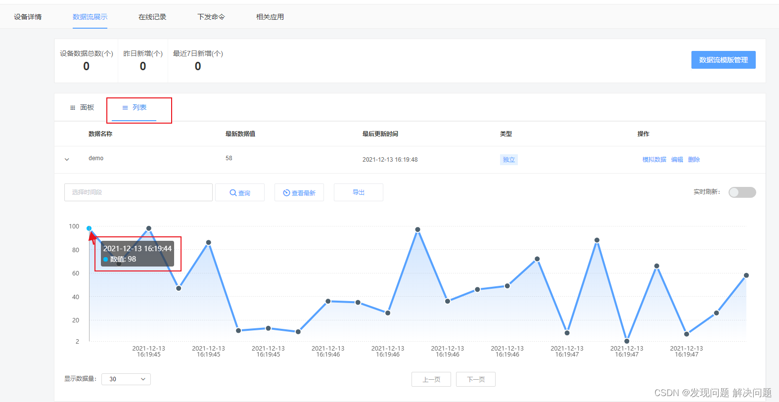 Python实战一：抓取onenet数据_onenet python获取数据-CSDN博客