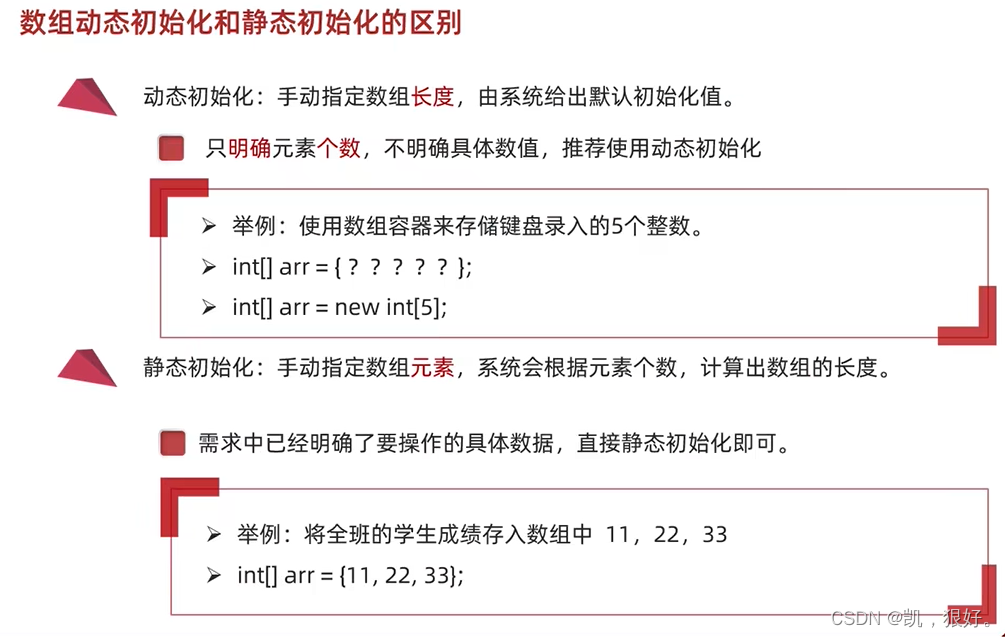 数组的详细笔记与例题代码（数组定义，遍历，动态初始化，静态初始化，内存分配，，，还是不懂那肯定是你的错，哈哈哈）数组的定义、数组元素的初始化、数组的遍历、数组元素的输出代码 Csdn博客