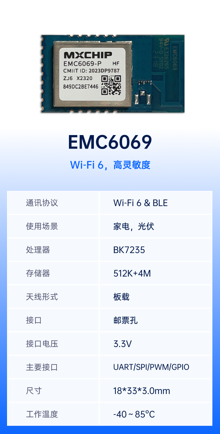 稳定可靠的连接是AI时代的基础，全新Wi-Fi 6产品上线_emc6069-CSDN博客