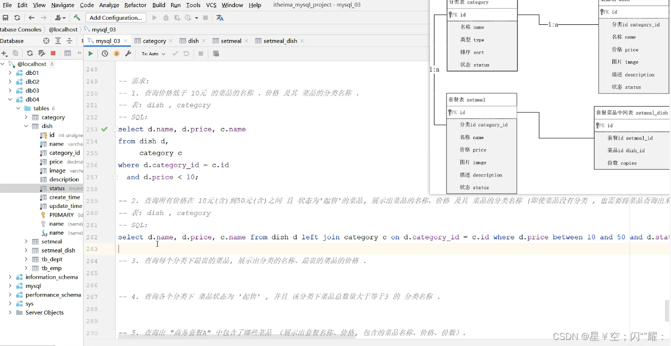 JavaWeb Day 8 多表查询and事务and 索引_javaweb mvc多表查询案例-CSDN博客