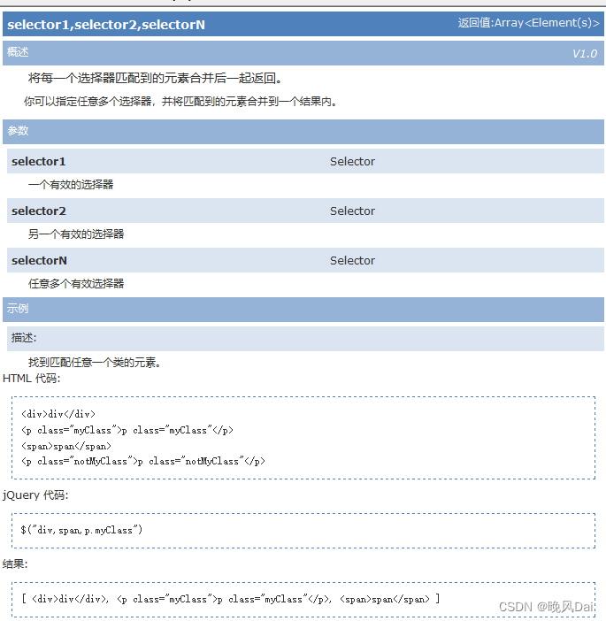 【JavaWeb】jQuery(上)_jquery查询标签-CSDN博客