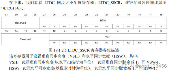 GD32RGB屏幕显示 TLI+IPA_gd32 ipa-CSDN博客