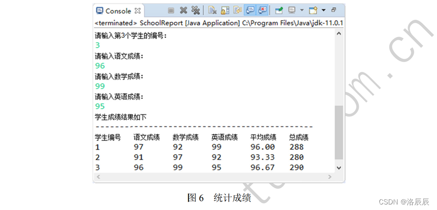 6666作业-CSDN博客