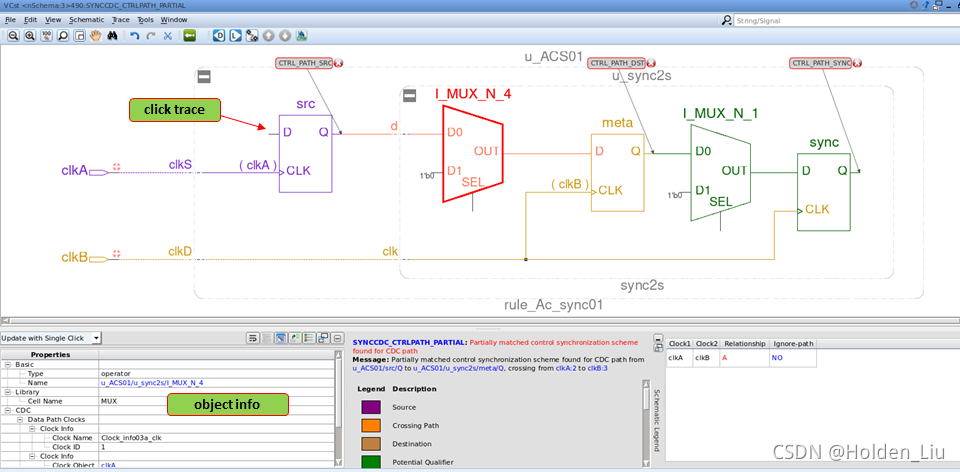 VC Spyglass CDC(五）Hierarchical Flow 、GUI界面_debugging cdc issues-CSDN博客