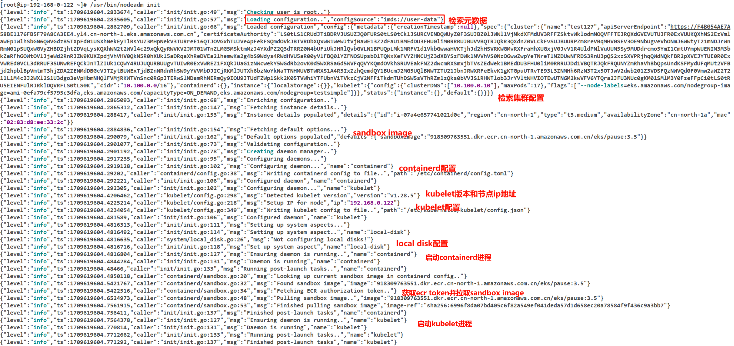 aws eks中amazonlinux2023版本节点加入集群逻辑变更的测试_aws nodeadm-CSDN博客