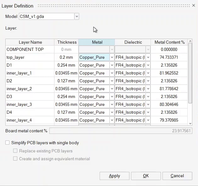技术干货｜SimLab 电子产品热流体仿真-CSDN博客
