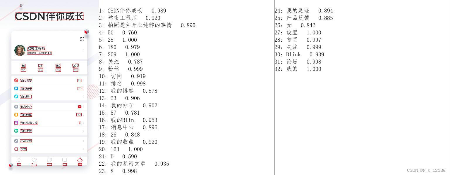 PaddleOCR问题笔记_paddleocr result-CSDN博客