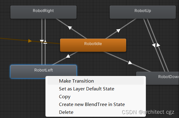【Unity2D】角色动画的切换_unity animator动画切换-CSDN博客