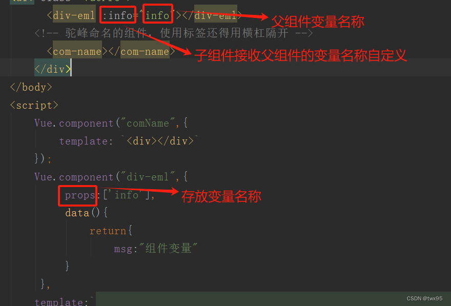 Vue简单使用五(组件的使用)vue实验五组件应用 Csdn博客