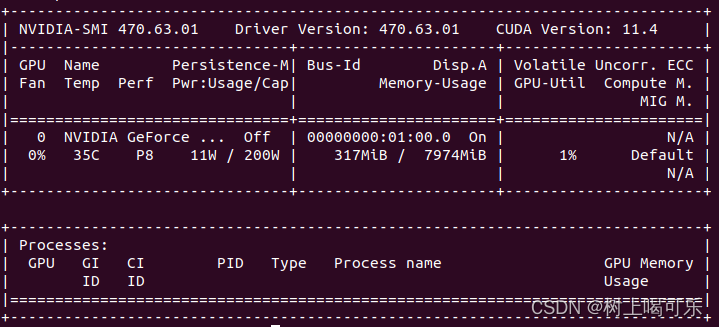 Ubuntu系统安装docker和NVIDIA-Docker2_ubuntu nvidia-docker2-CSDN博客