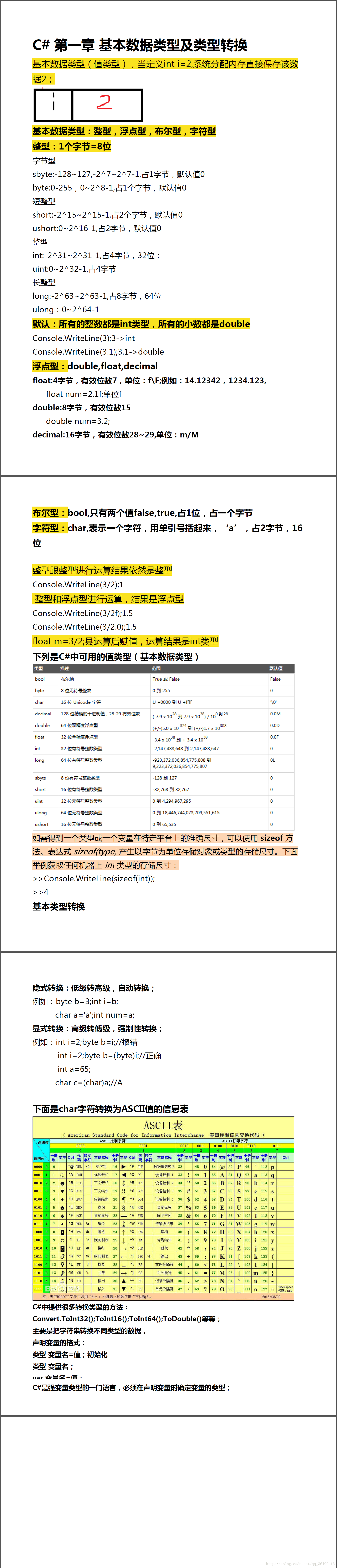 基本数据类型java定义了哪些基本数据类型？基本数据类型和引用数据类型的特点是什么？ Csdn博客