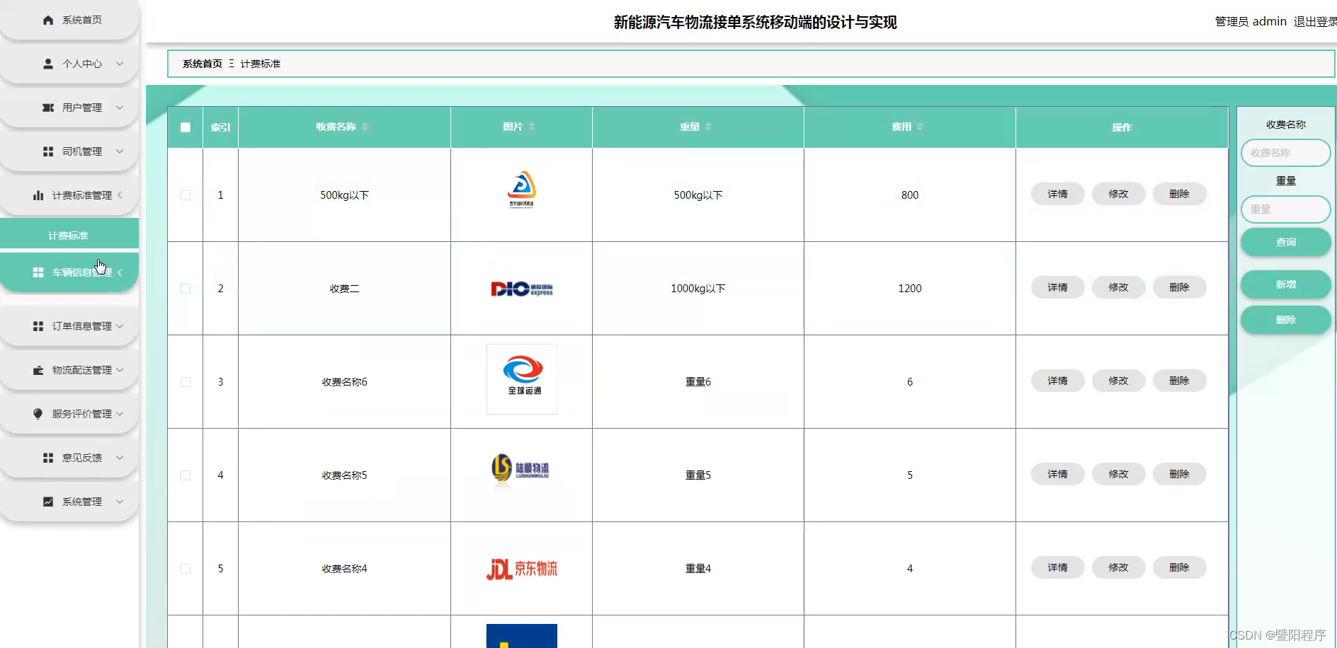 Django新能源汽车物流接单系统移动端的设计与实现程序开题报告基于vuedjango开发的前后端配送路线优化系统 Csdn博客