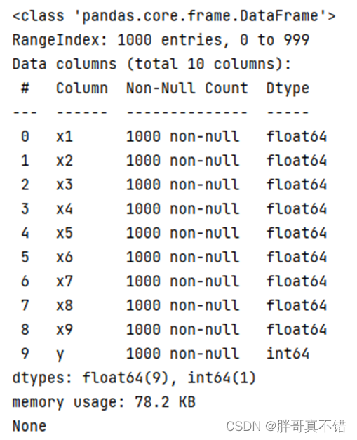 Python实现哈里斯鹰优化算法(HHO)优化支持向量机分类模型(SVC算法)项目实战_hho-svm python代码-CSDN博客