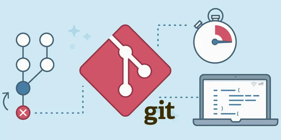 .gitignore忽略规则_spring tool suite4 git gitignore-CSDN博客