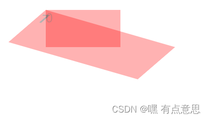 线性代数在图像变换transform的应用及rotate后scale图元形变_线性代数图形变换-CSDN博客
