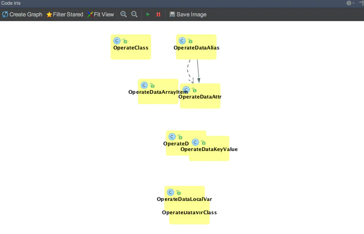 牛逼！一键生成整个项目类关系图，这款 IDEA 插件堪称神器！_idea code iris-CSDN博客