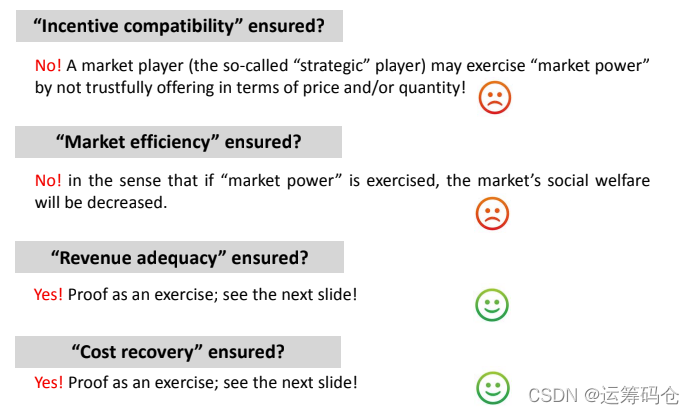 Lecture03: 市场出清机制的理想特性_tight mixed integer linear programming formulation-CSDN博客