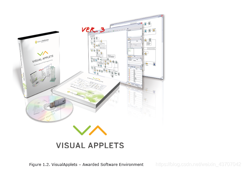 VisualApplets User Documentation： Part I. User Manual (section1 )-CSDN博客