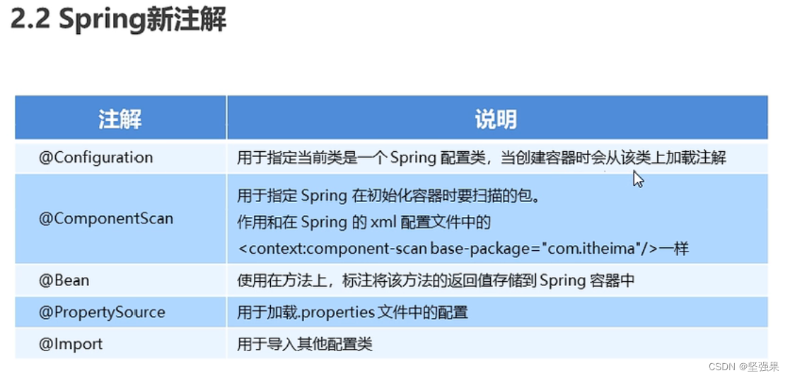 使用注解简化Spring配置-CSDN博客