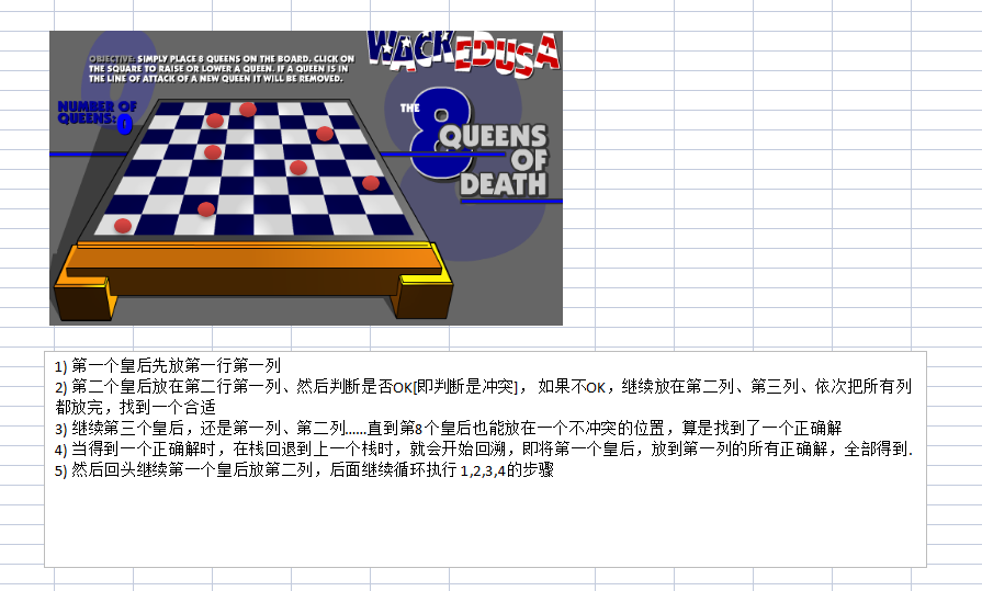 尚硅谷【韩顺平】 Java数据结构和算法【详细笔记】（持续更新）尚硅谷数据结构与算法 笔记 Csdn博客