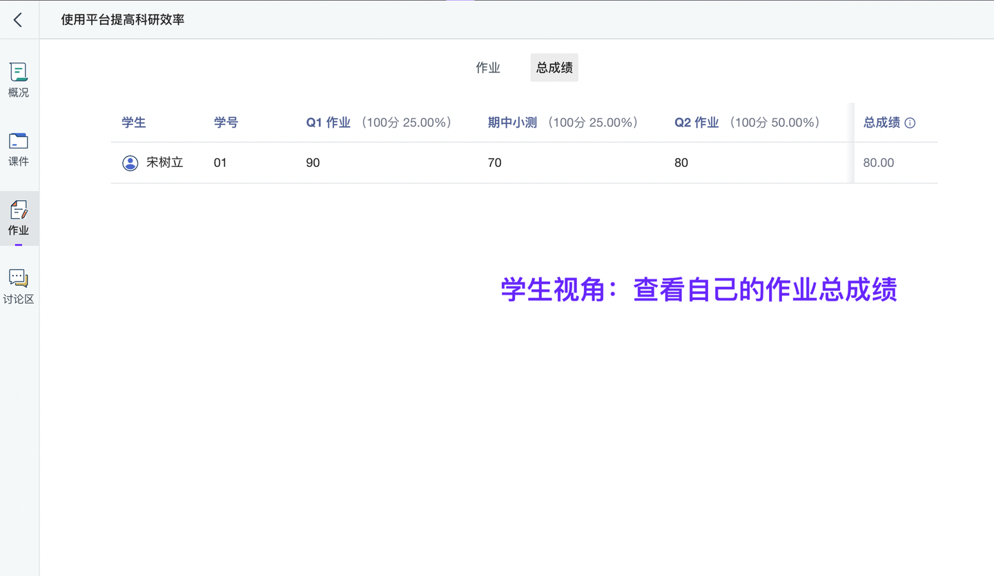 Python 实训教学，更便捷的学生邀请及内容分发｜ModelWhale 版本更新-CSDN博客