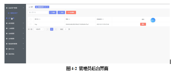 基于springbootvue实现储物流管理系统管理演示【附项目源码论文说明】仓库管理系统vuespringboot项目报告 Csdn博客