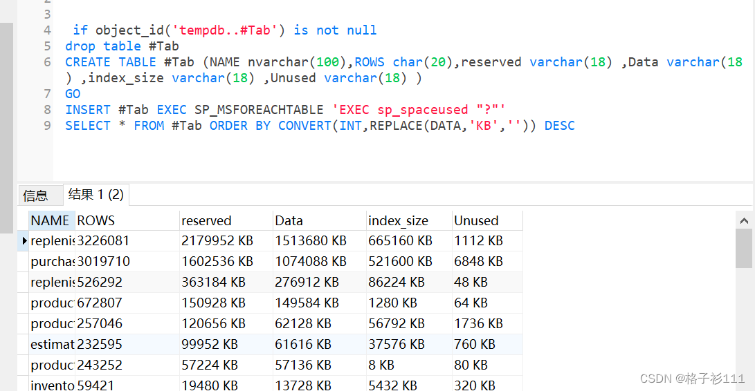 Sqlserver 查询数据库里数据量最大的表sqlserver查询最大的表 Csdn博客