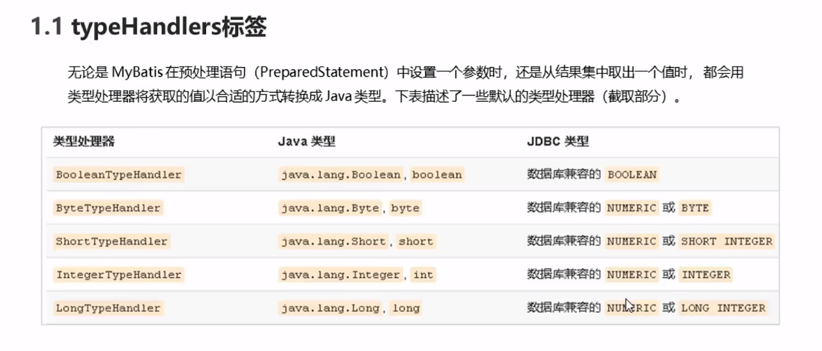 Java202304java学习笔记第六十六天 Ssm 动态sql Typehandle深入dynamic Sql Typehandle Csdn博客