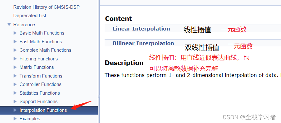 STM32：CMSIS-DSP使用指南（在单片机上运用常用的数学运算）_cmsis dsp pack-CSDN博客