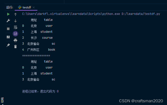 Python用dataframe筛选含有某些字段的行(contains和isin) 含有nan的行dataframe Contains Csdn博客