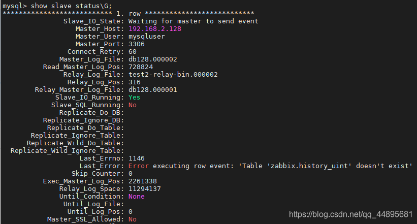 Mysql主从同步报错解决：Error executing row event: Table zabbix.history-uint doesnt exist_table 'zabbix6 ...