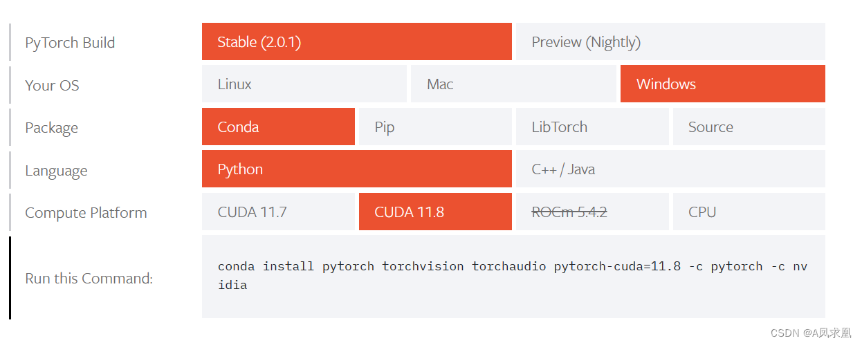 Conda安装pytorch出现solving Environment Unsuccessful Initial Attempt Using Frozen Solve Csdn博客