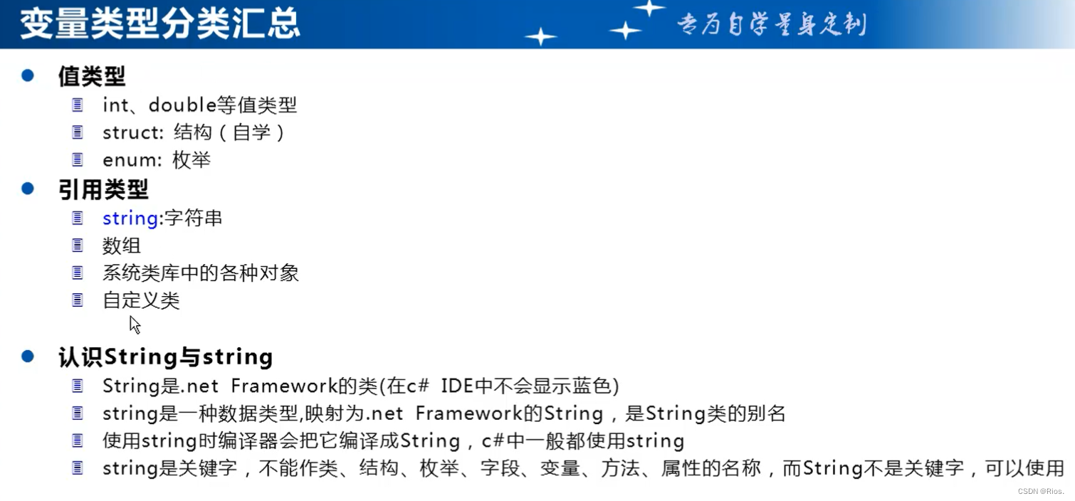 笔记2023/12/27-CSDN博客